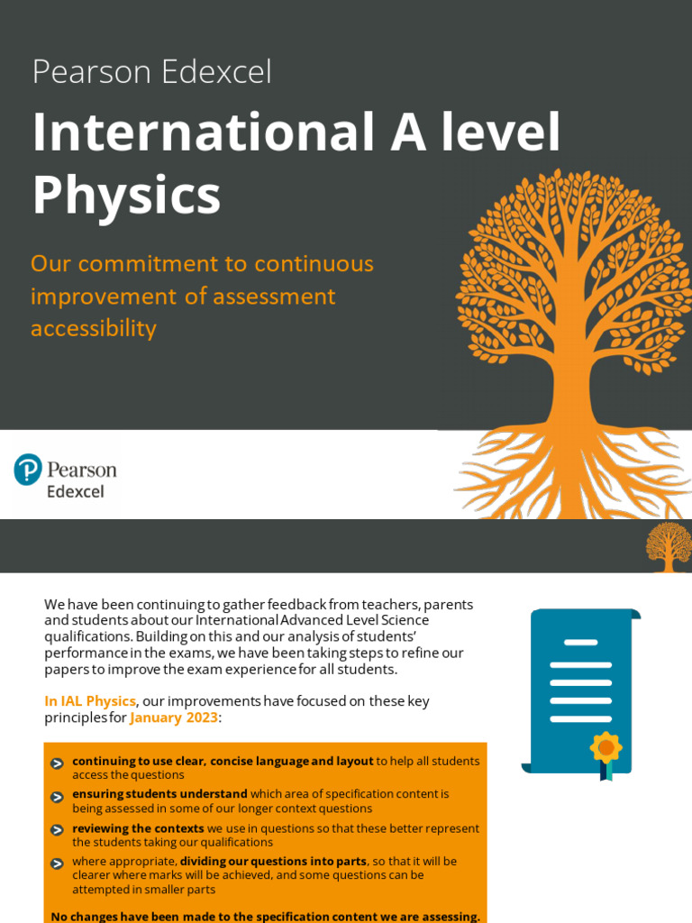 Ial Physics Exemplars | PDF | Learning | Human Communication