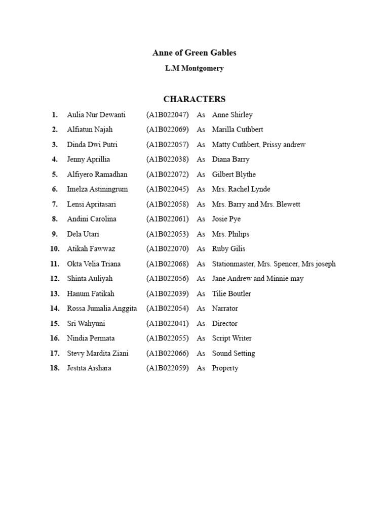 Script Drama Anne Green Gables | PDF | Anne Of Green Gables | Anne Shirley