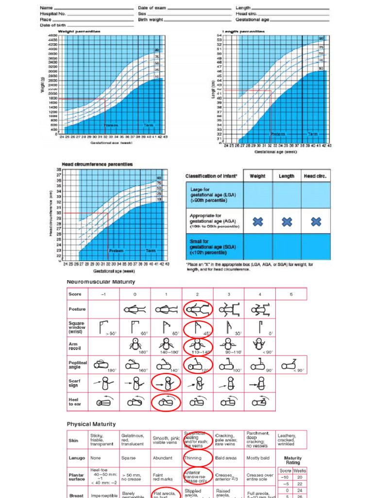 Lubchenco Ballard | PDF