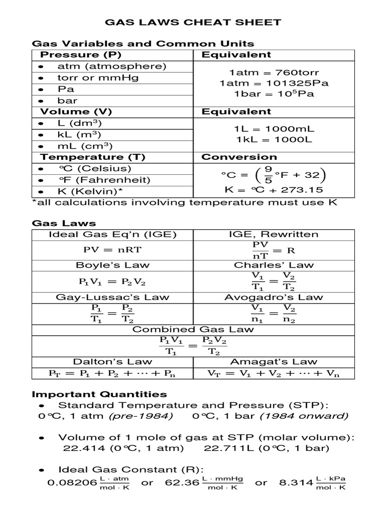 Gas Laws Reference Sheet | PDF