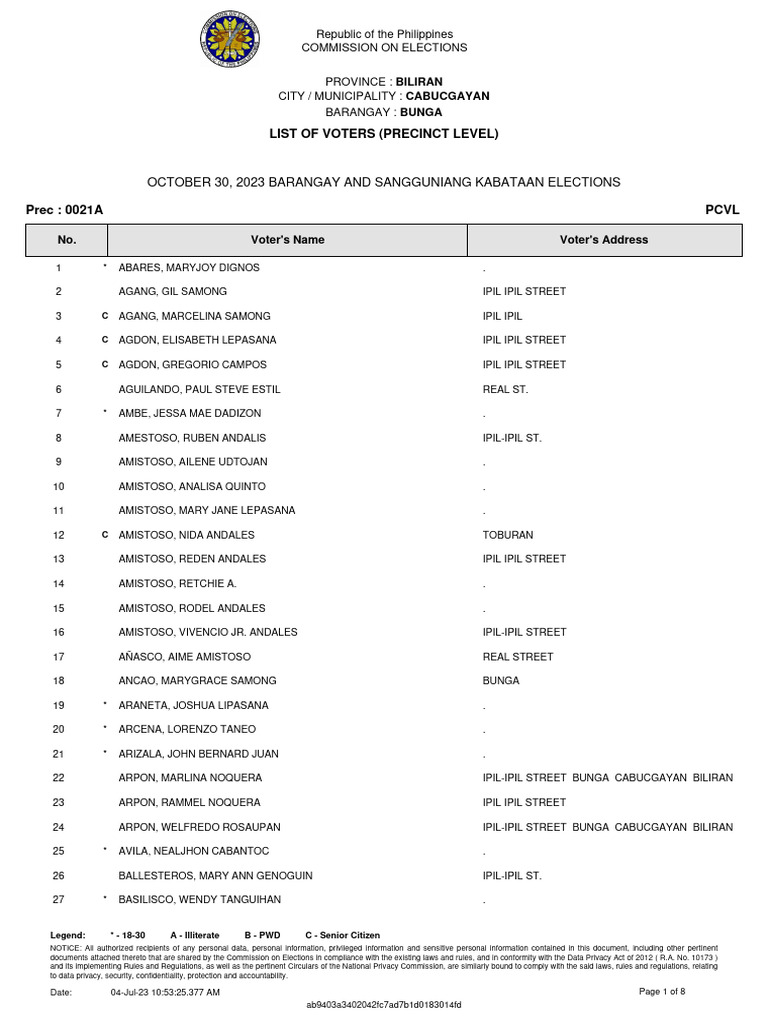 2023bske PCVL For Barangay 7803003 | PDF | Information Privacy ...