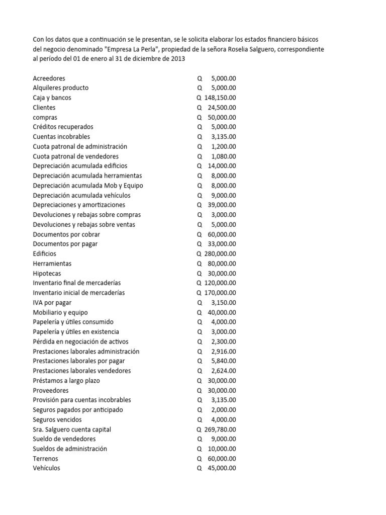 Ejercicio Estados Financieros | PDF | Depreciación | Sector privado
