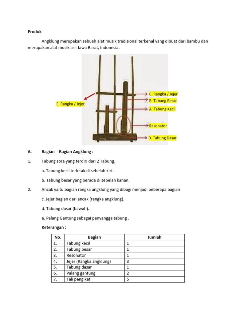 Struktur dan Fungsi Angklung Tradisional | PDF