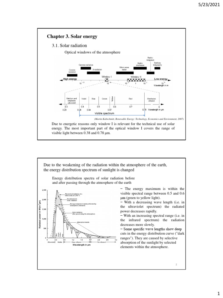 Chapter 3 - Solar Energy | PDF | Photovoltaics | Photovoltaic System