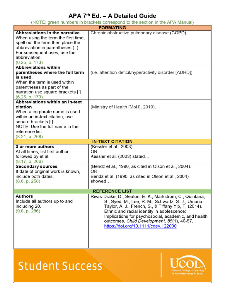 APA Manual 7th Edition | PDF | Microsoft Power Point | Diagnostic And ...