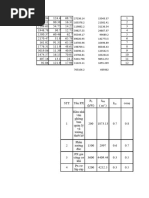 EPLAN - Hướng dẫn sử dụng và cài đặt | PDF