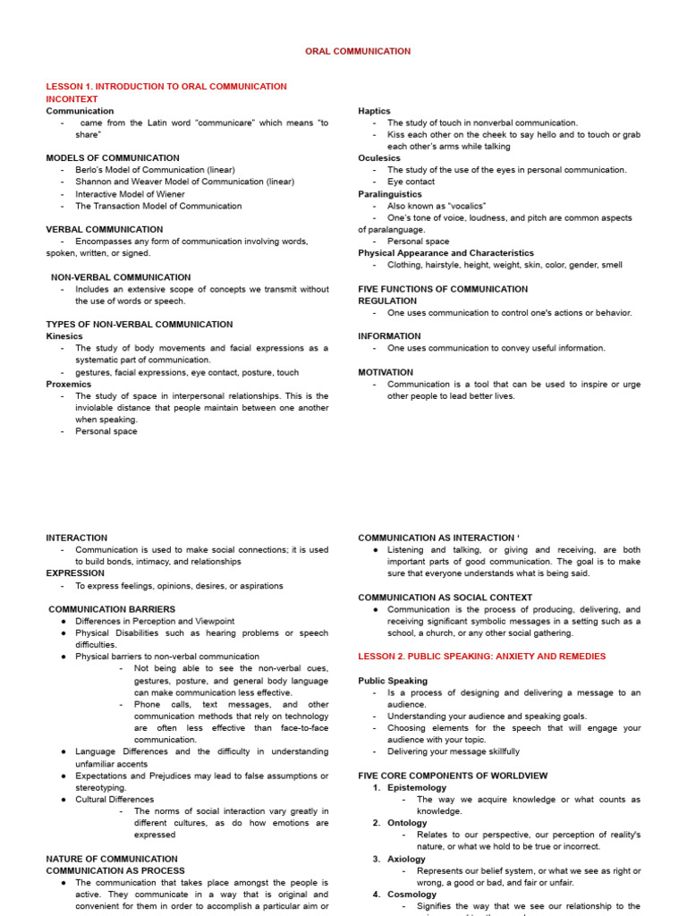 Oral Comm Reviewer | PDF | Communication | Nonverbal Communication