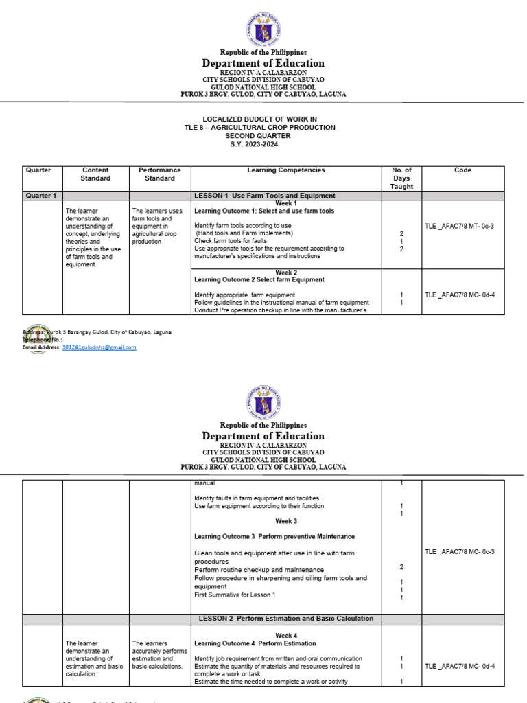 TLE 8 Agricultural Crop Production Plan | PDF | Learning