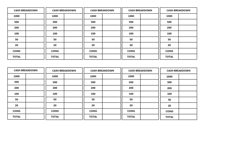 Cash Denomination Summary | PDF