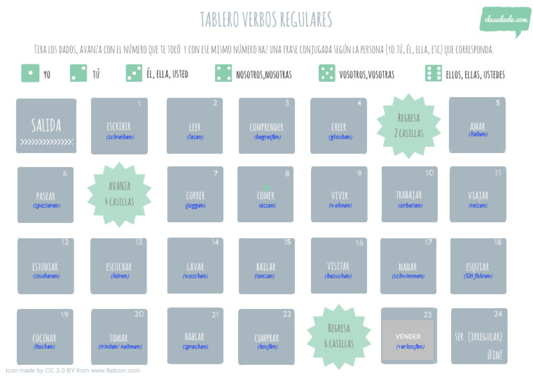 Tablero Verbos Regulares - Juego | PDF