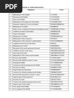 Urology Medical Terminology Guide | PDF | Urinary System | Kidney