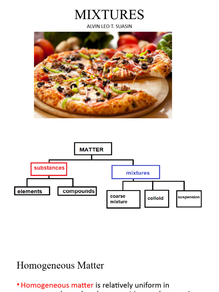 7 Mixture 2023 | PDF | Mixture | Alloy