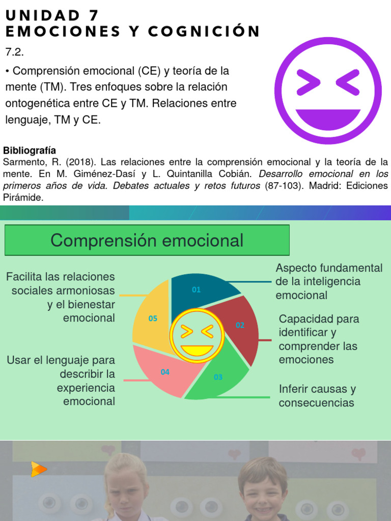 Comprensión Emocional y Teoría de la Mente | PDF | Las emociones ...