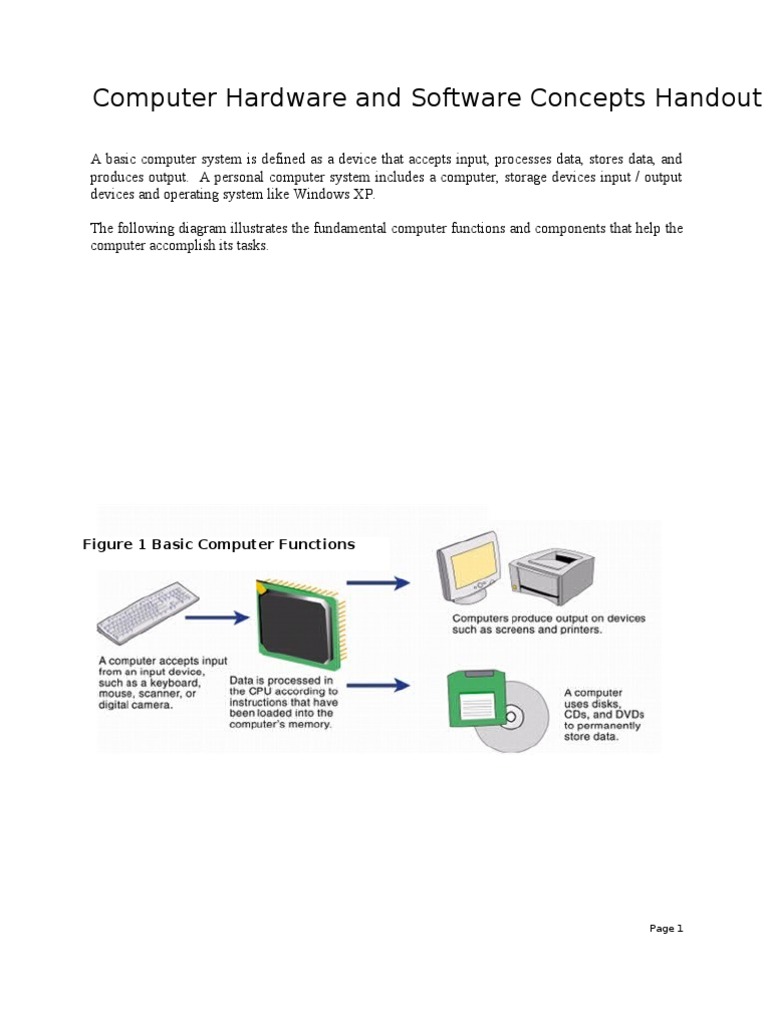 Handout HW & SW | PDF | Usb Flash Drive | Computer Data Storage