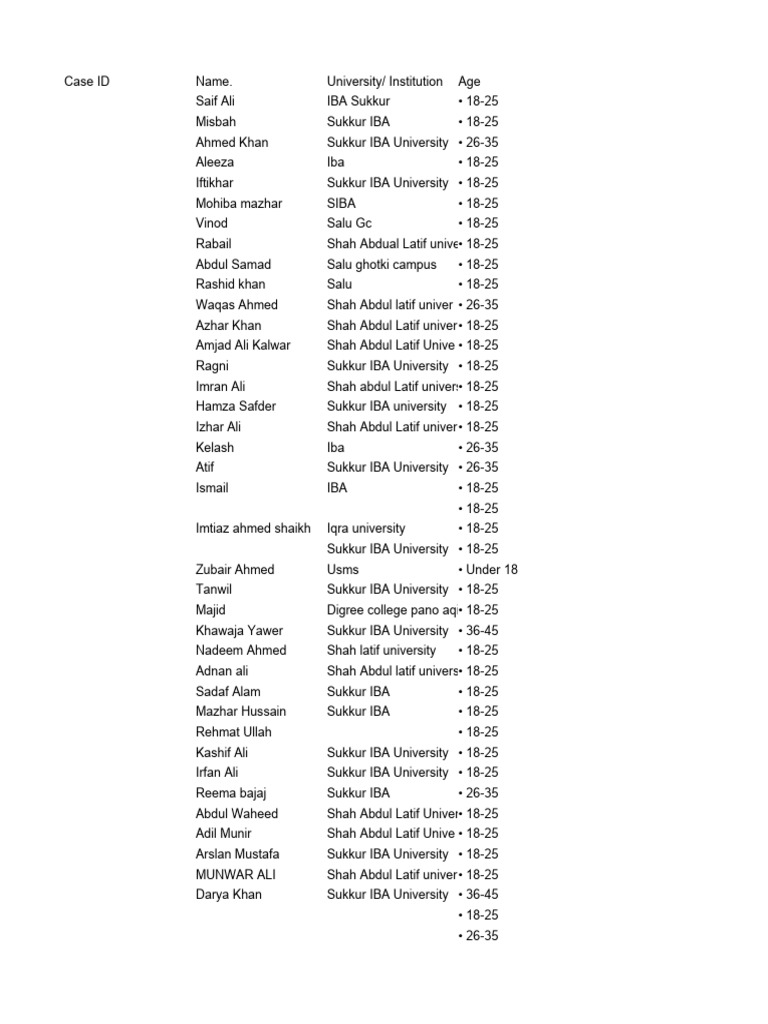 Exploring Islamic Financial Literacy - A Study On The Factors ...