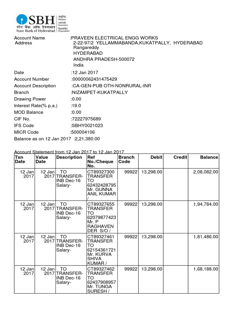 TXN Date Value Date Description Ref No./Cheque No. Branch Code Debit Credit Balance | PDF ...