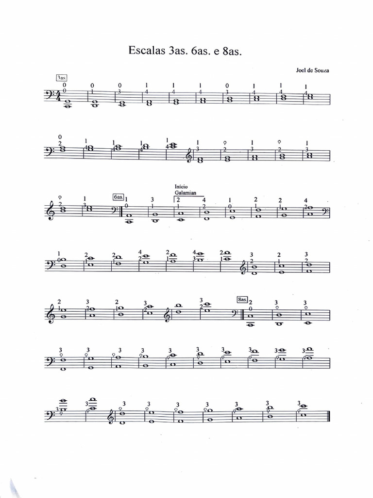 Escalas | PDF