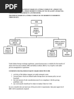 FC-TRS Filing Guide for Investors | PDF | Securities (Finance) | Stocks