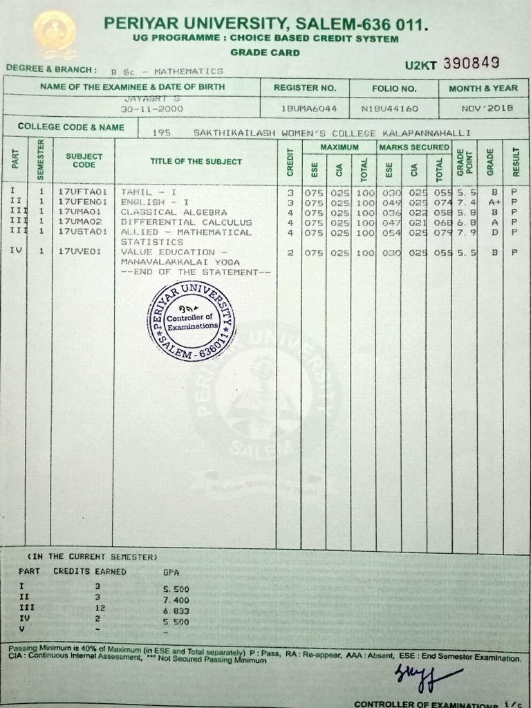 1th Sem Mark Sheet UG | PDF | Analysis | Science