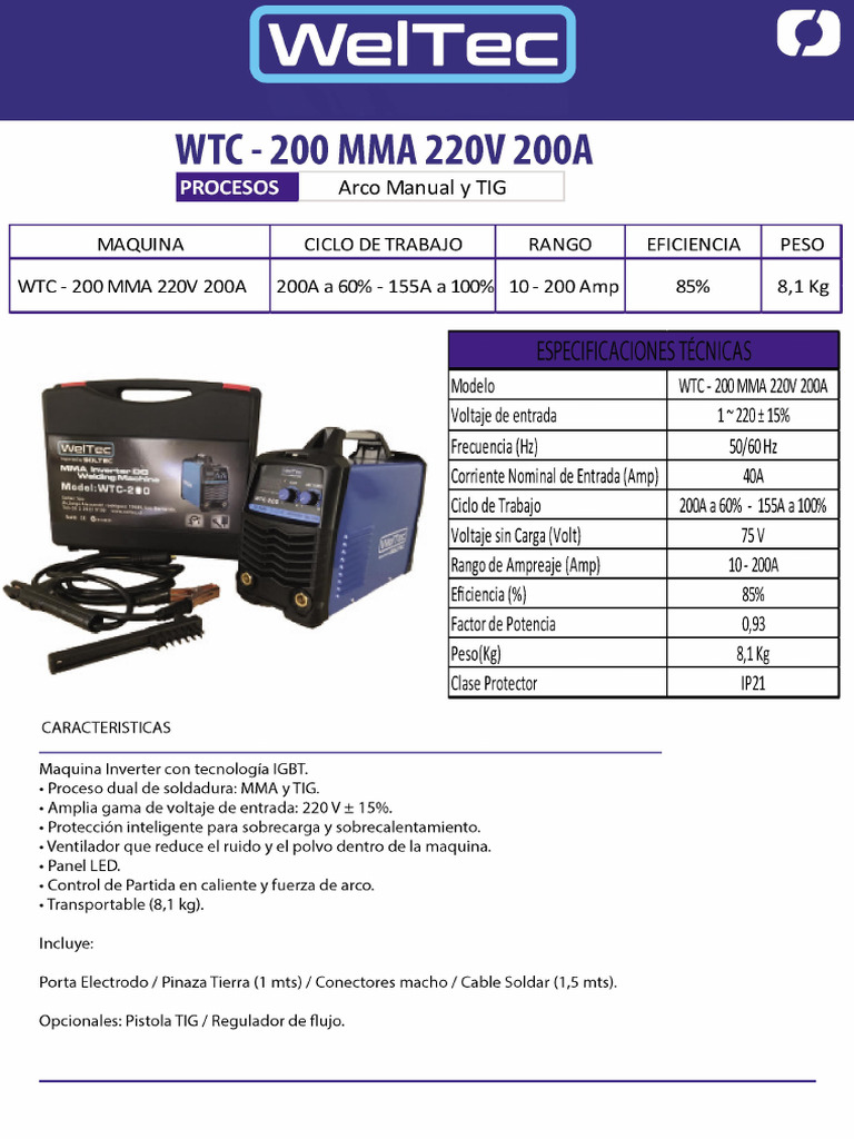 Maqsol0006 Ficha 2 | PDF