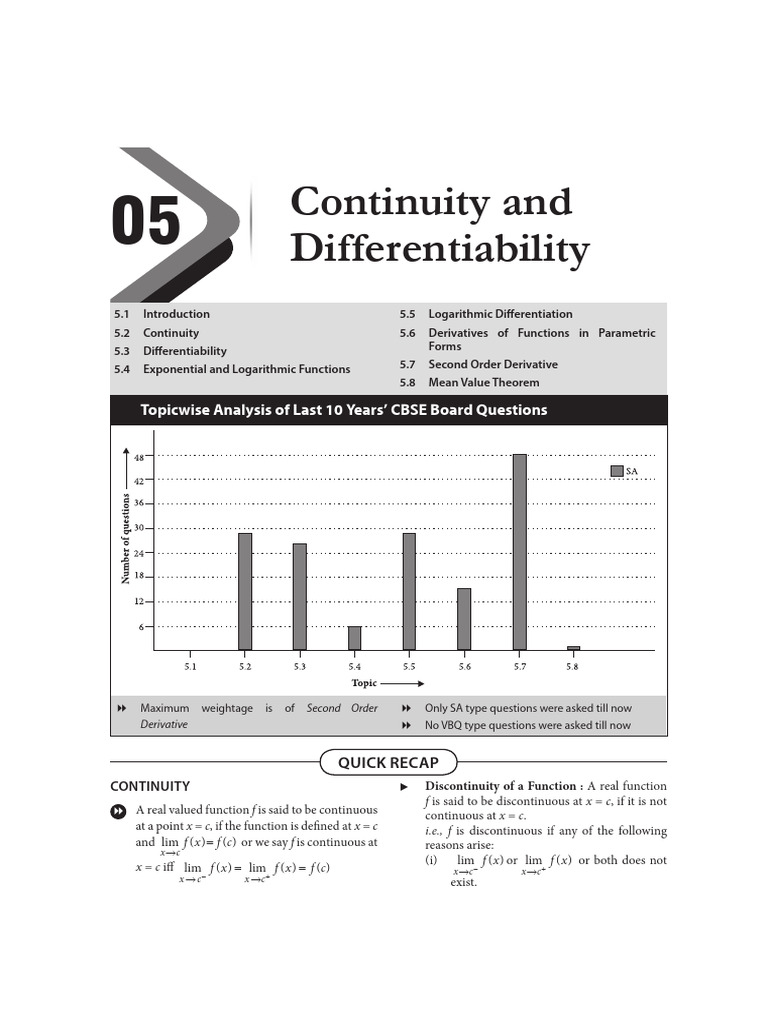 Continuity and Differentiability | PDF | Function (Mathematics) | Logarithm