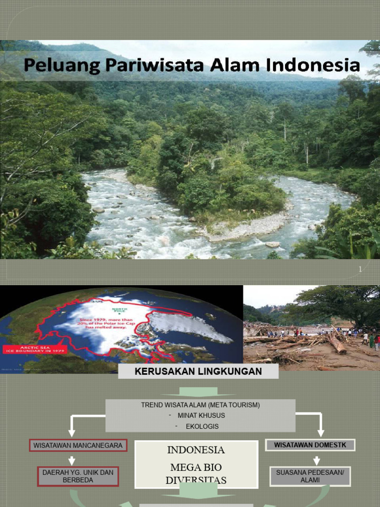 Pariwisata | PDF