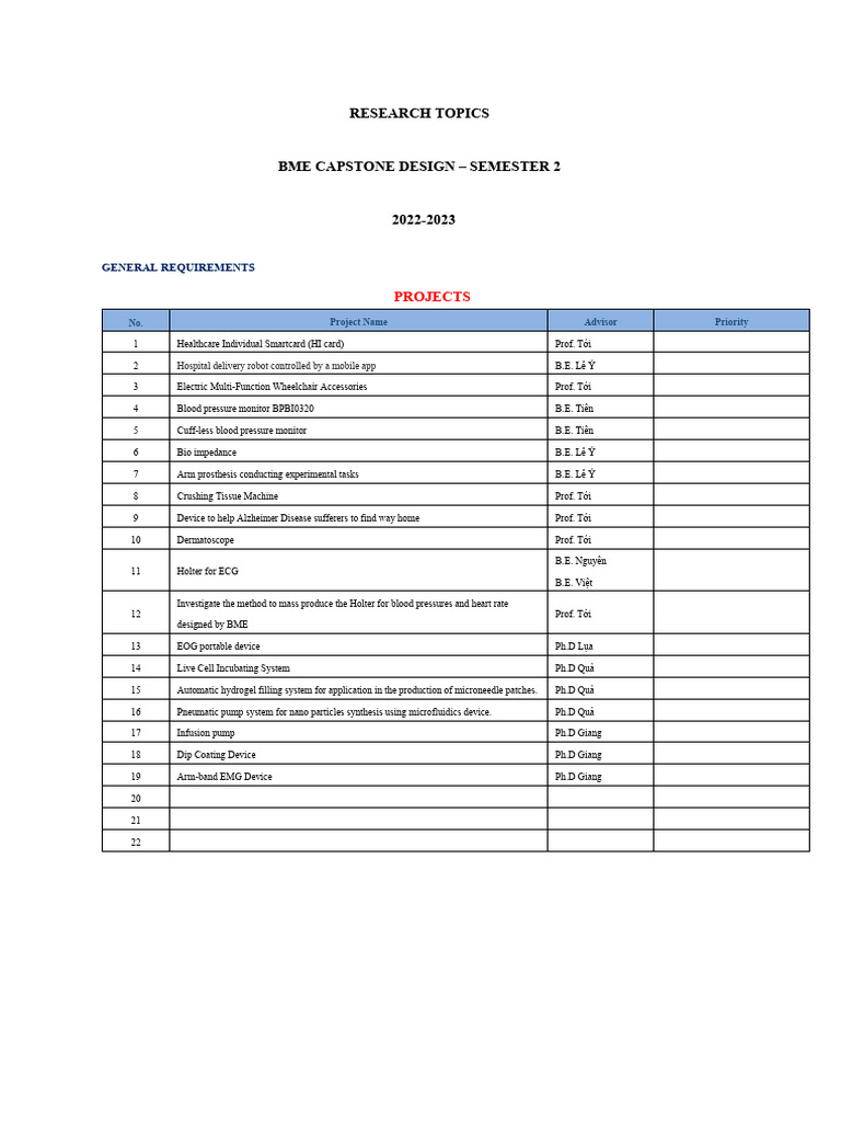 BME Capstone Project Ideas - Sem2 - 2022 2023 | PDF | Electromyography ...