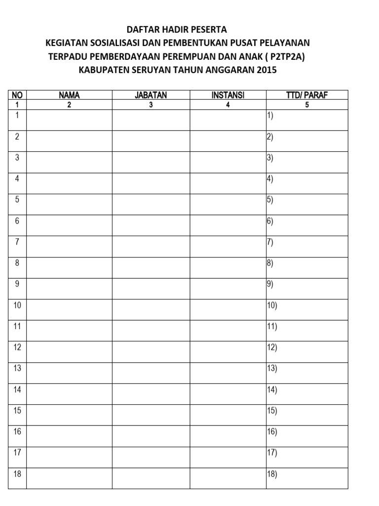 Daftar Hadir P2TP2A 2015 Kabupaten Seruyan | PDF