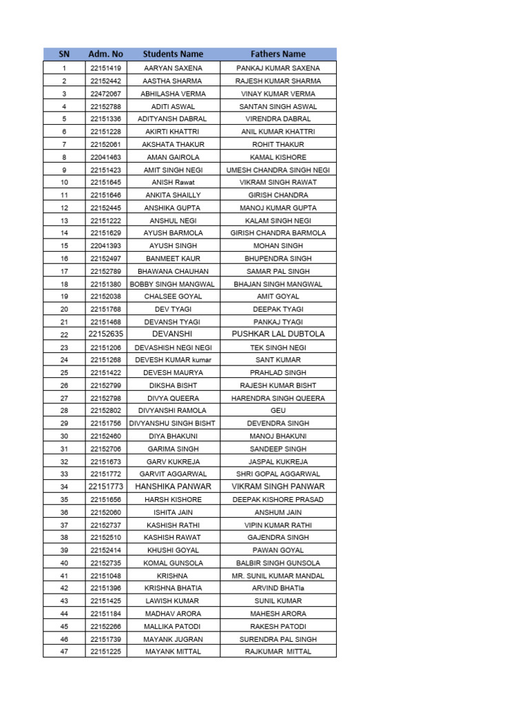 Updated Section List Final-1 | PDF | Cinema Of India