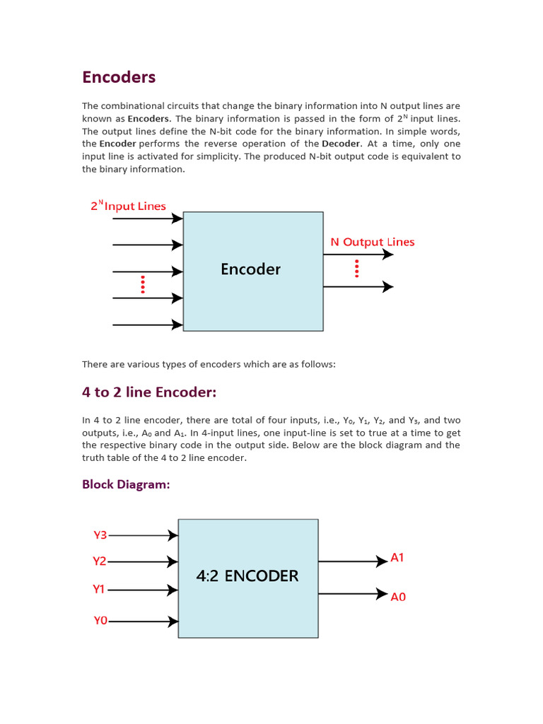 Encoders And Decoders Pdf Binary Coded Decimal Theoretical Computer Science