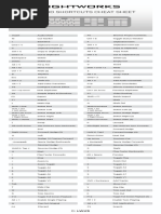 MPV Keybindings and Shortcuts Guide | PDF | Keyboard Shortcut | Human ...