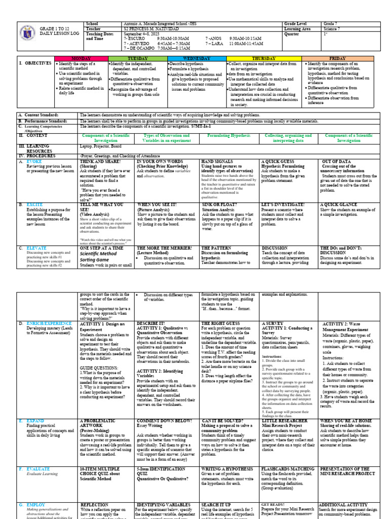 DLL GRADE 7 Week 2 Sep4-8 | PDF | Methodology | Hypothesis