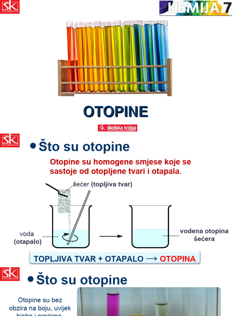 OTOPINE | PDF