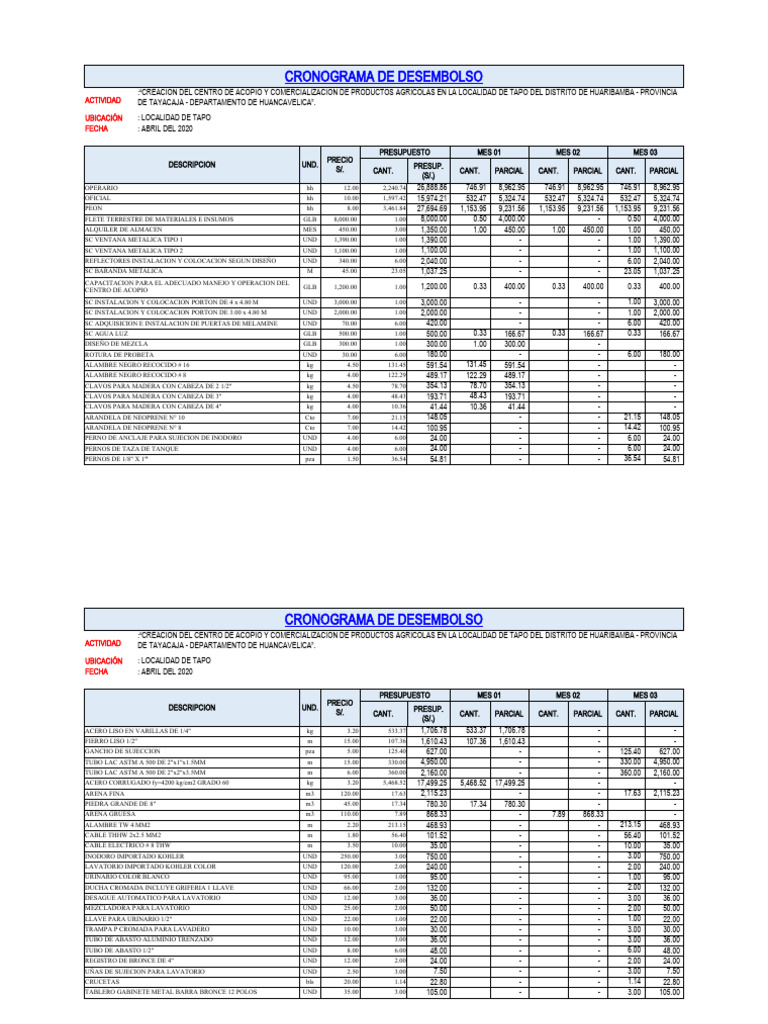 Cronograma de Desembolso Acopio Tapo | PDF | Ingeniero civil | Ingeniería de Edificación