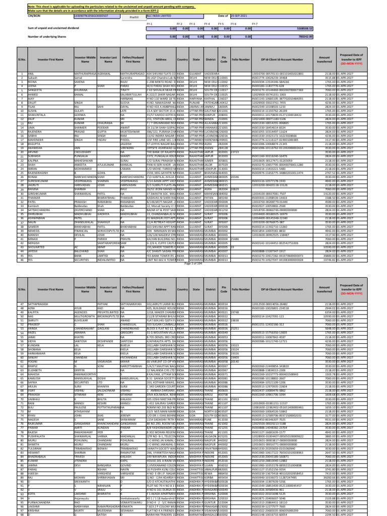 DD Mon Yyyy | PDF | Gujarat | Mumbai