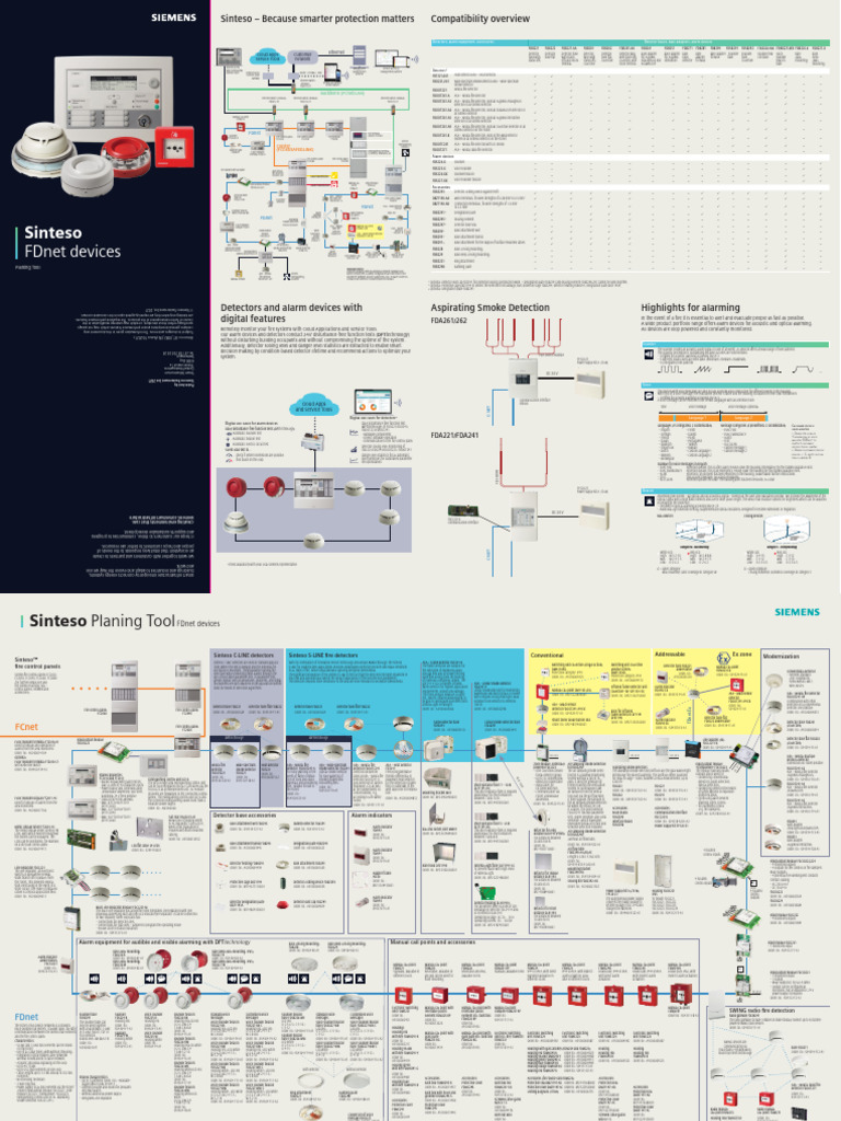 A6V10906634 en | PDF | Sensor | Detector (Radio)