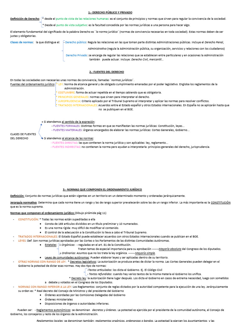 Esquema T.1 | PDF | Regulación | Legislación
