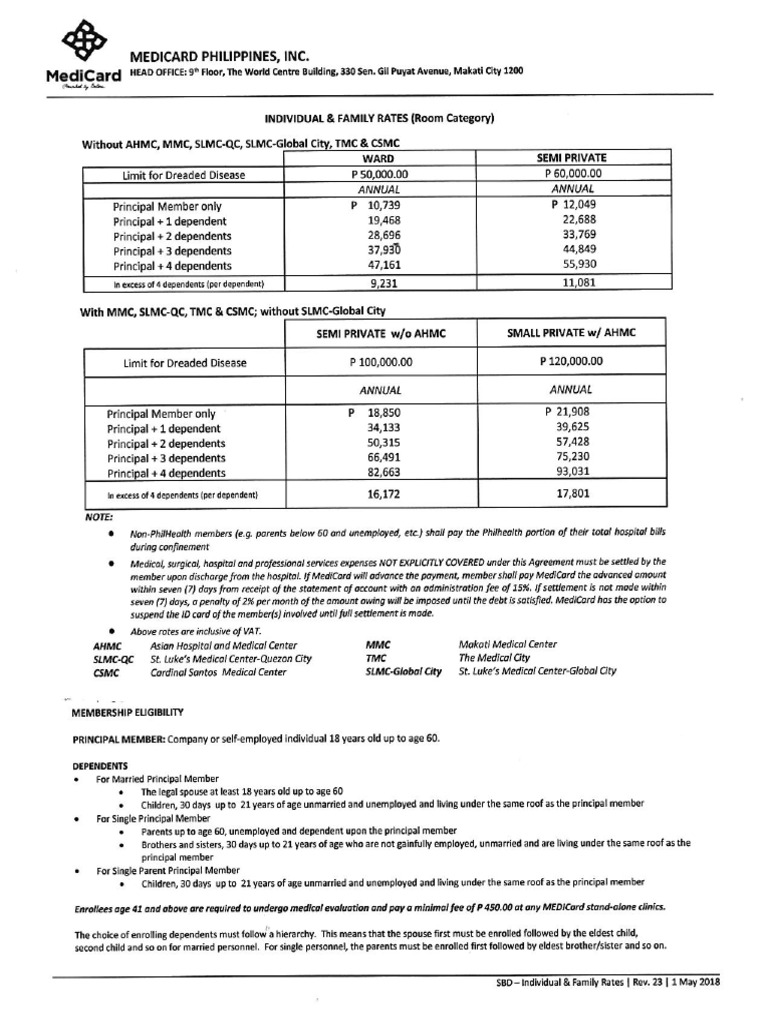MediCard Standard Plan Form | PDF | Medicare (United States) | Health Care