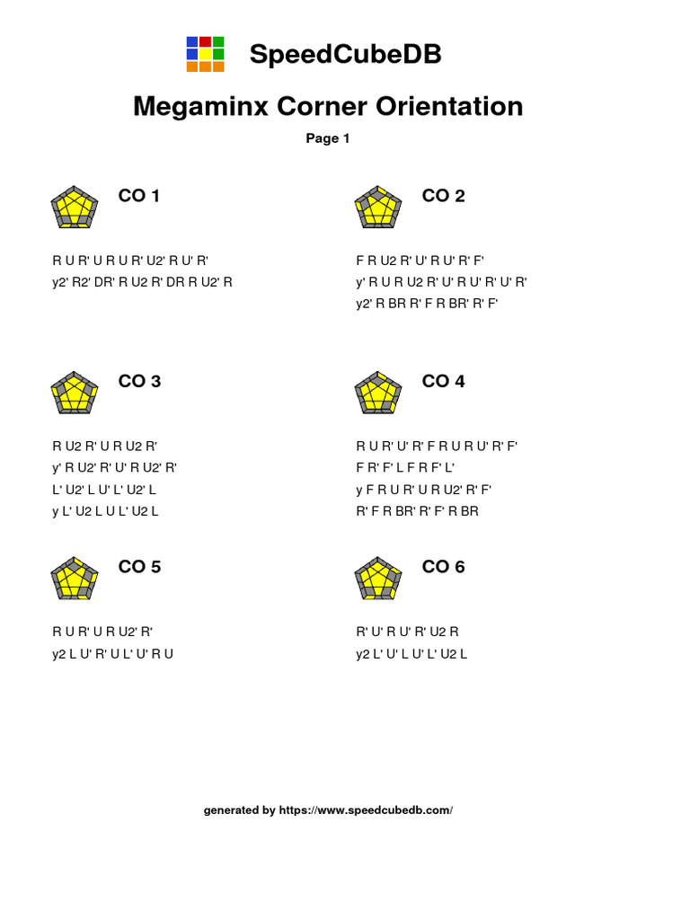 Megaminx Corner Orientation Algorithms | PDF | Popular Scholarship ...