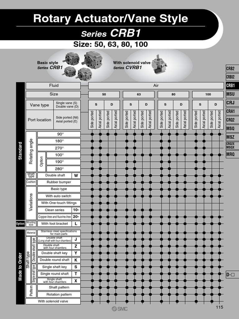 CRB1 | Download Free PDF | Switch | Relay