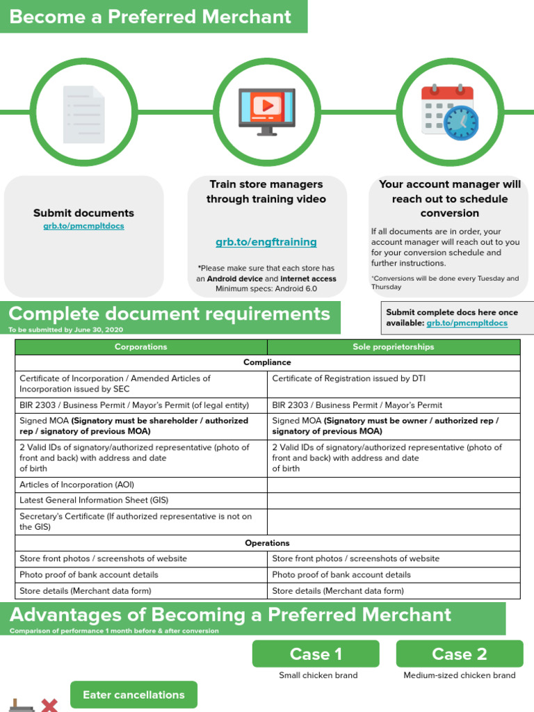 Preferred Merchant Onboarding Guide | PDF | Computing | Corporations