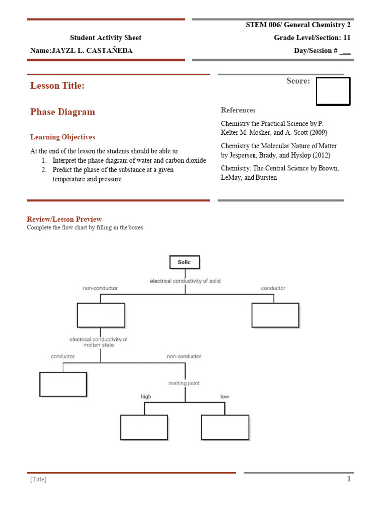 Memo Construction Of Phase Diagram (pdf) Phase Diagram