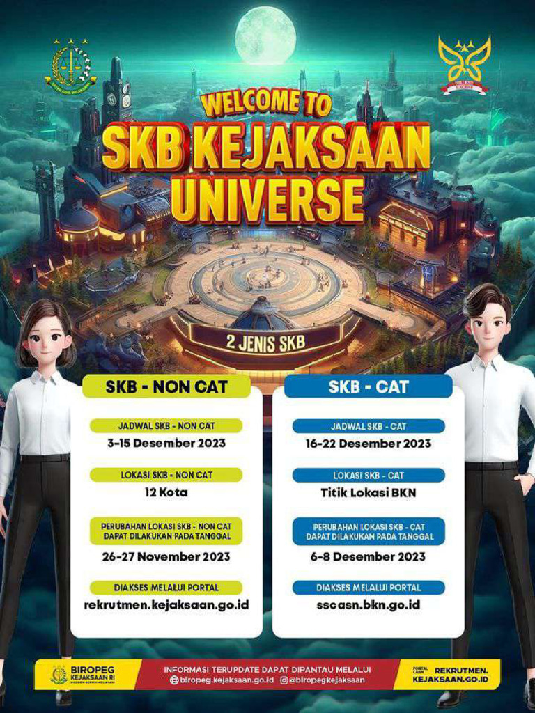 Jadwal SKB | PDF