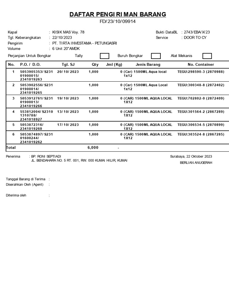 2743-09914 (Pt. Tirta Investama - Pak Roni Septiadi) Kisik Mas v.78 | PDF