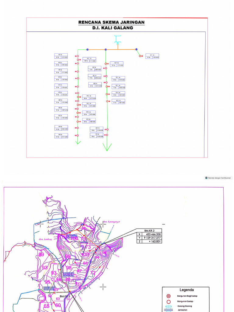 Nomenklatur-Layout K 8 | PDF
