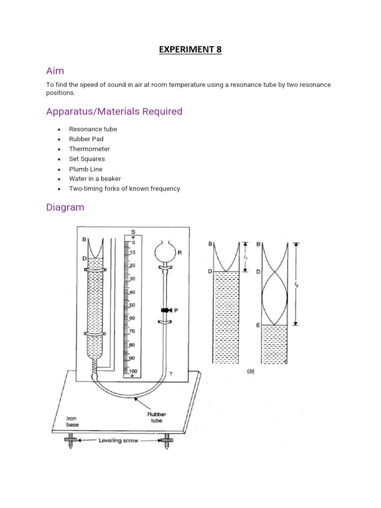 Experiment 8 Resonance Tube | PDF