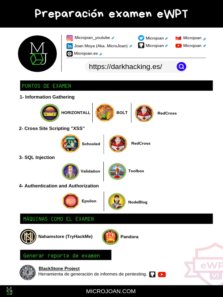 Guía de Preparación para eWPT | PDF