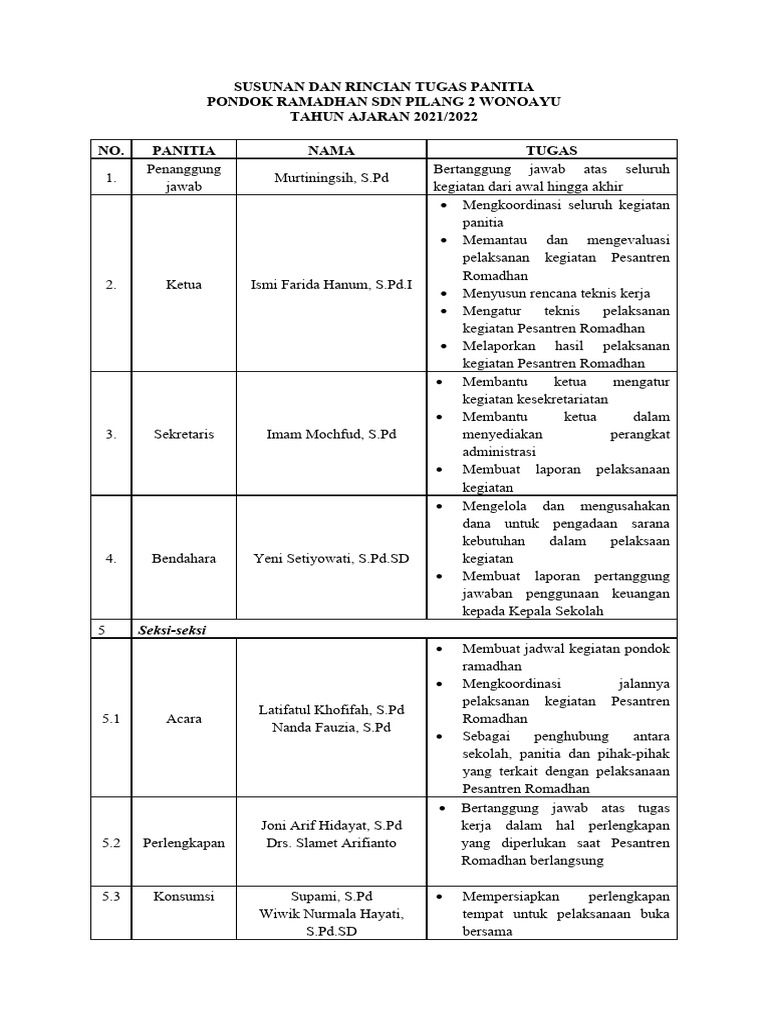 Susunan Dan Rincian Tugas Panitia | PDF