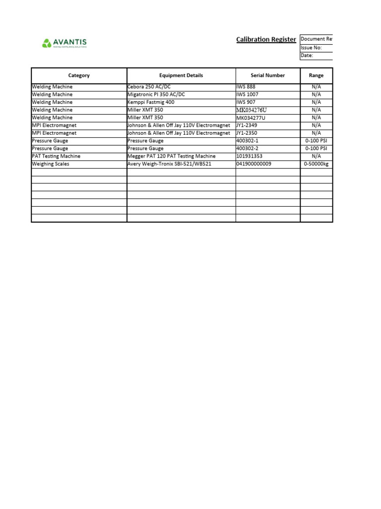 AV-CR Calibration Register Iss 1 | PDF | Calibration | Metrology