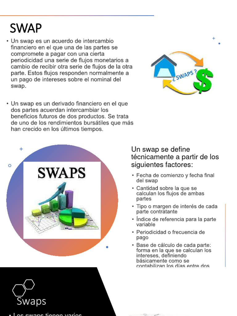 Manejo Del Mercado de Cambios SWAPS | PDF | Swap (Finanzas) | Interés
